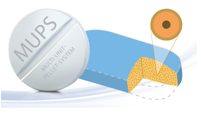 MUPS The mixture is what matters | _tableting technology